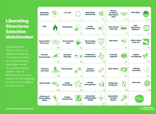 Liberating Structures Selection Matchmaker | the Creators Company